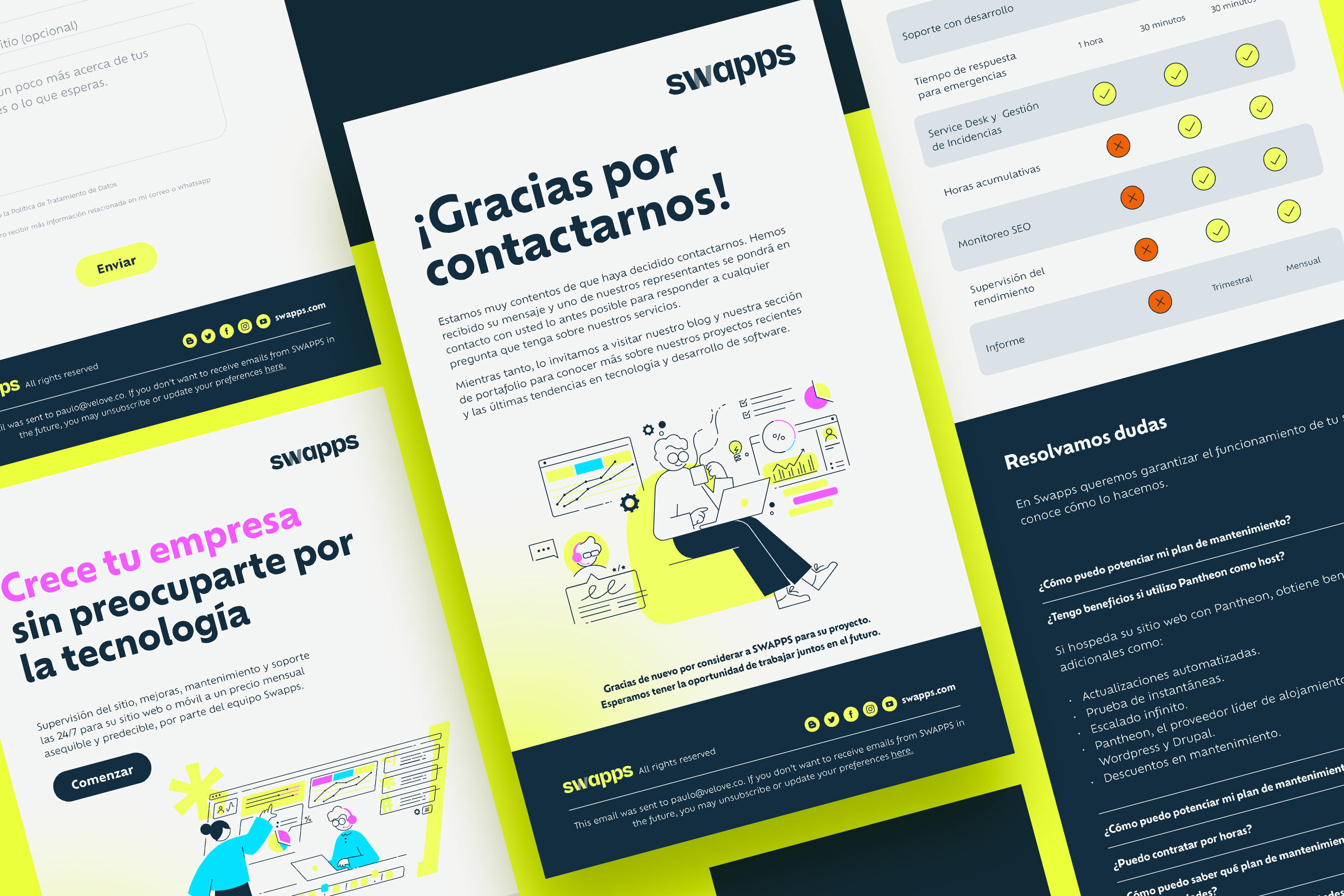 Portafolio | Swapps: La magia de los resultados